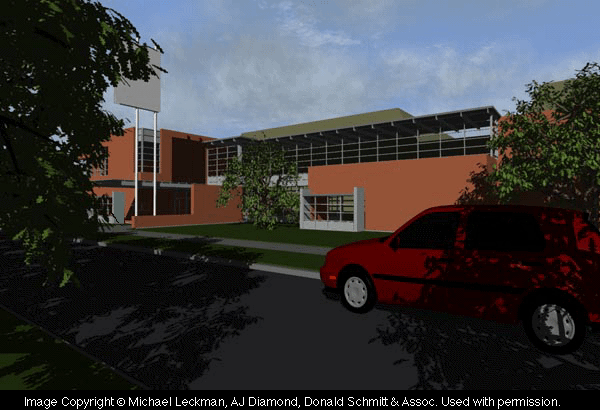 Natural Graphics - School Example